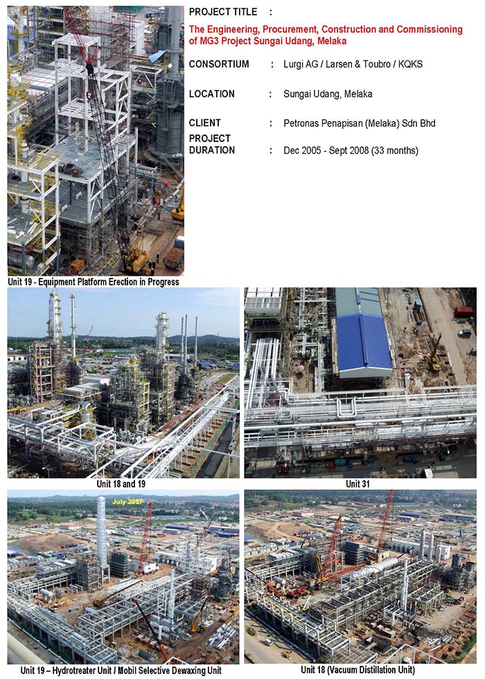 KEJURUTERAAN QKS SDN BHD